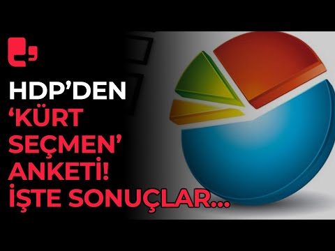 HDP'nin yaptığı 'Kürt Seçmen' anketinin sonuçları belli oldu! İşte dikkat çeken detaylar…