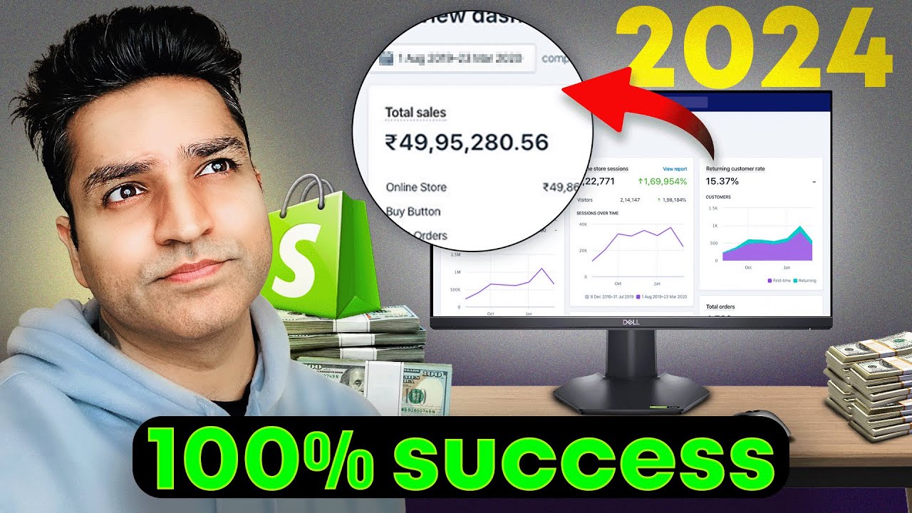 How To Win In Shopify Dropshipping (Easily $100K) - YouTube