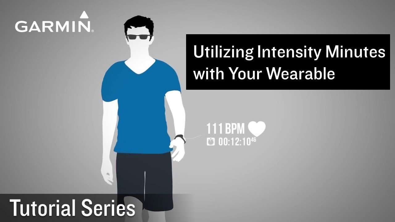 Tutorial - Utilizing Intensity Minutes with Your Wearable - YouTube