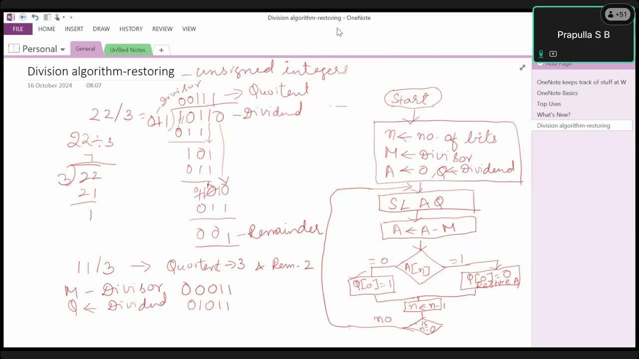Unit1 binary division restoring and non restoring - YouTube