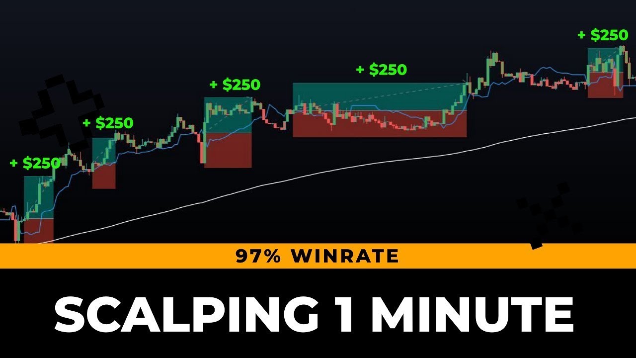 DOWNLOAD best scalping EA for GOLD! Trades on M1 timeframe! - YouTube