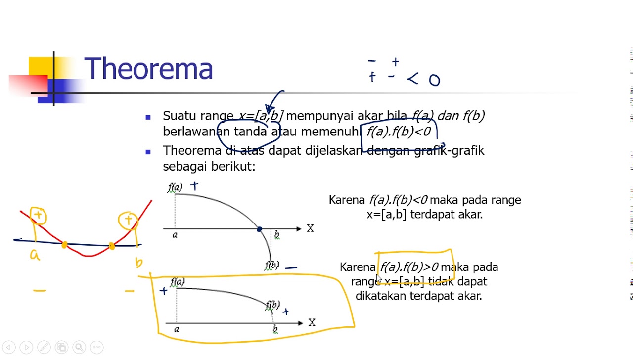 Metode Numerik - Metode Tabel - YouTube