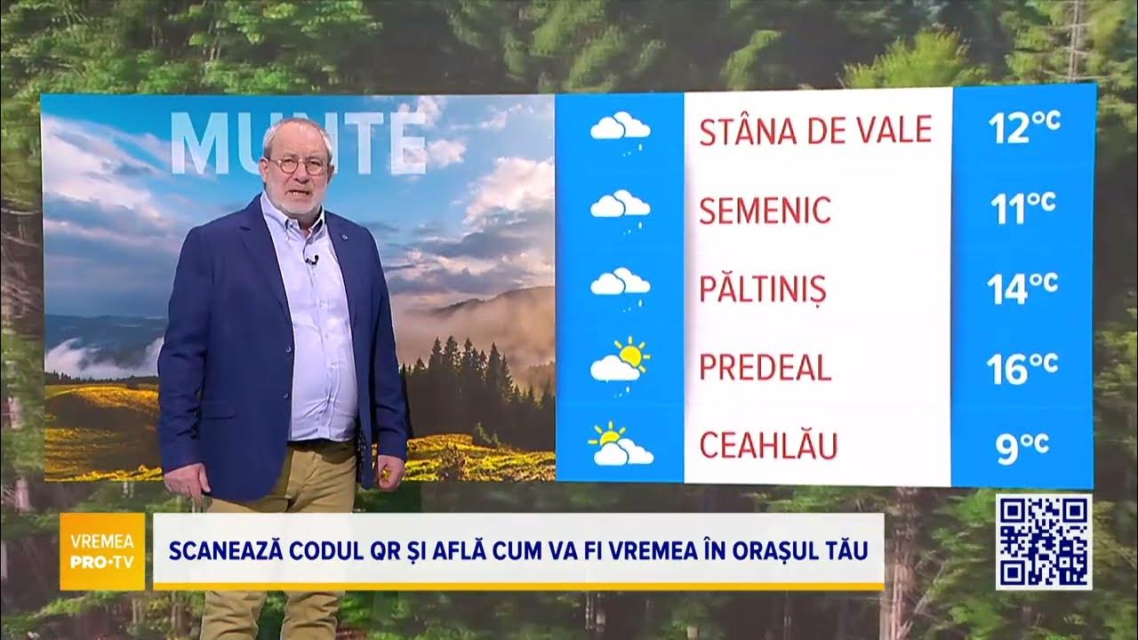 Vremea 25 septembrie 2022 - YouTube
