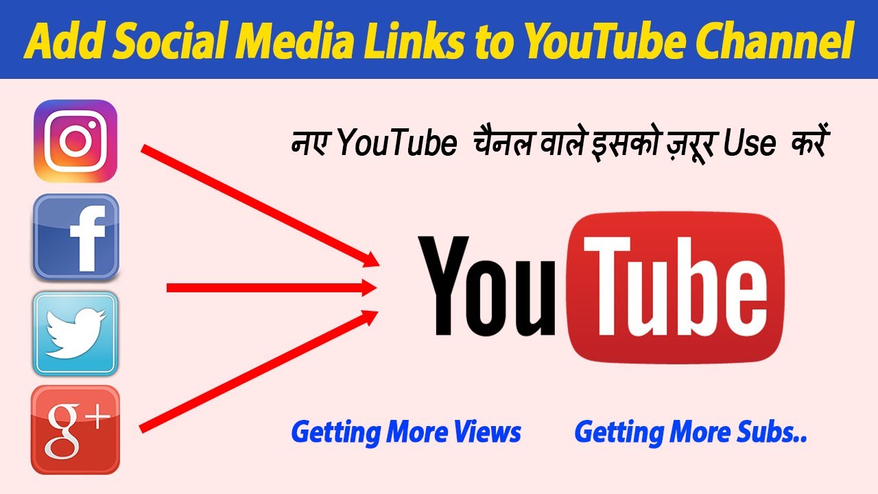 How to Add Social Media Link in YouTube Channel Art in Hindi | Link ...
