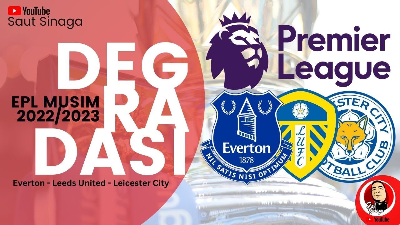 MIDWEEK 37 EPL - YouTube