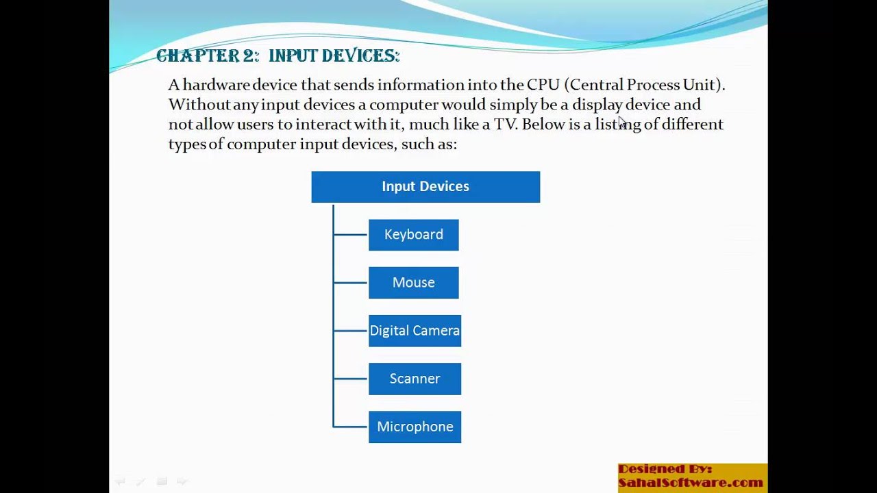 Lesson 04 Input Devices - hardware - sahalsoftware - hoyga aqoonta ...