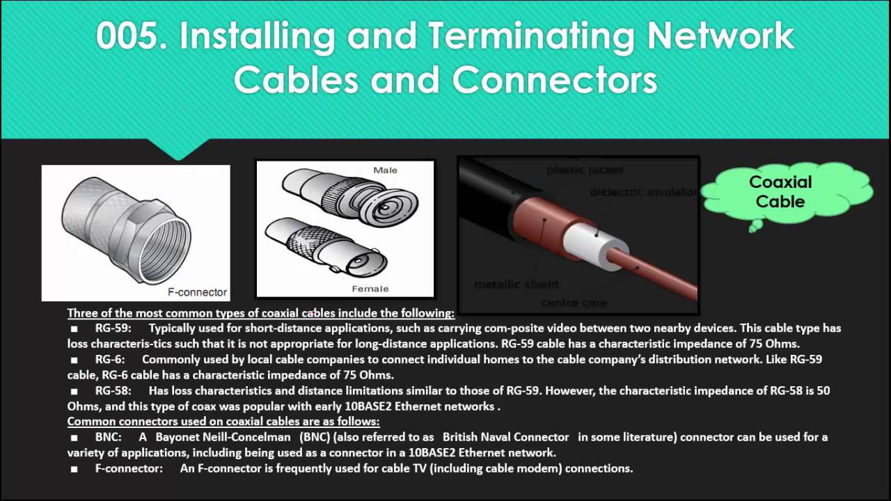 036 Types Of Coaxial Cable YouTube 036-types-of-coaxial-cable-youtube
