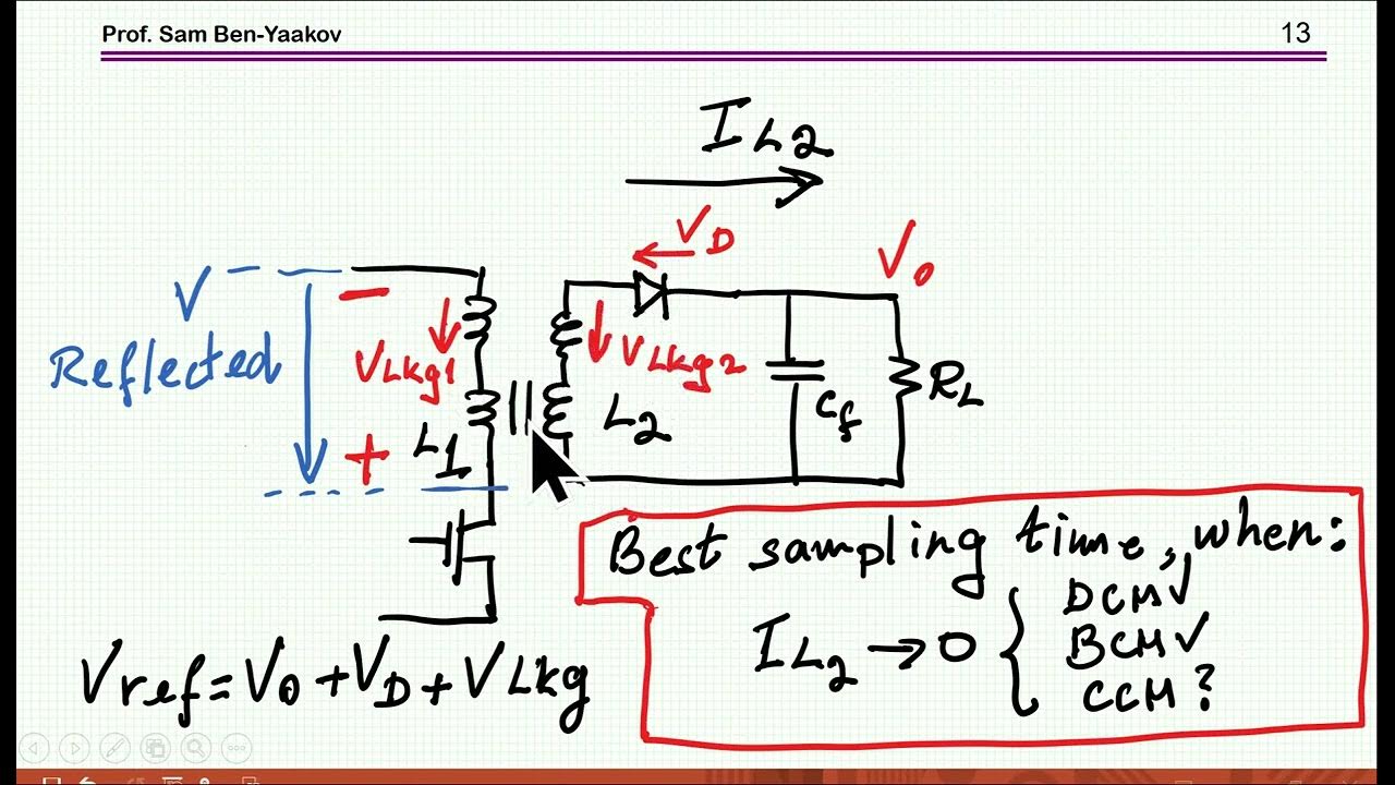 Flyback primary side control - YouTube
