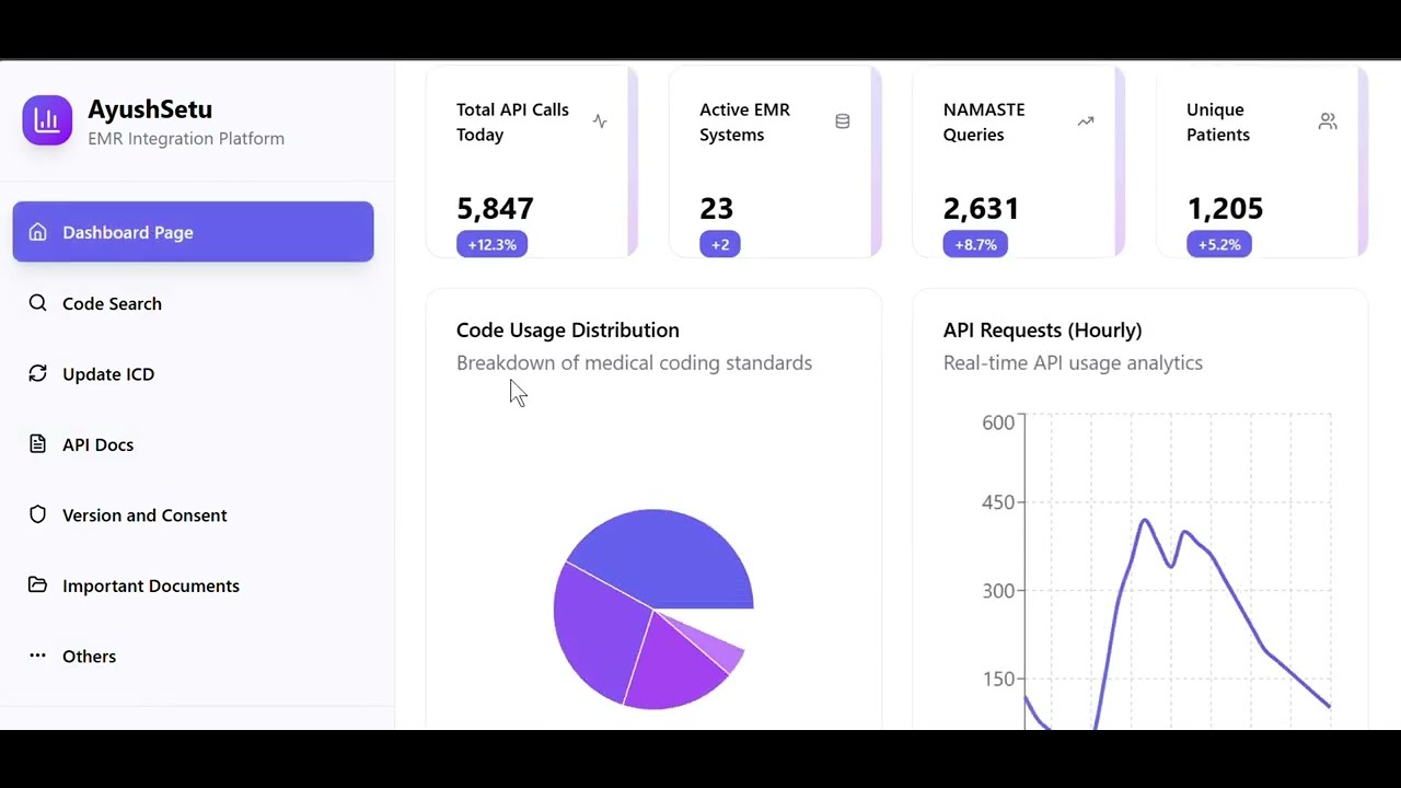 ICD-11 + Namaste Codes on One Portal | AYUSH SETU - Healthcare Coding Simplified. - YouTube