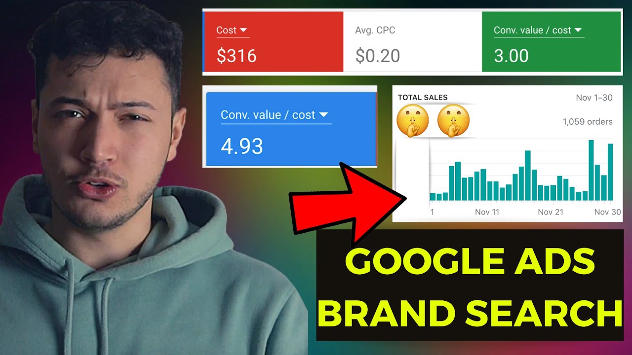 Google Ads Brand Search Setup (Essential) - YouTube