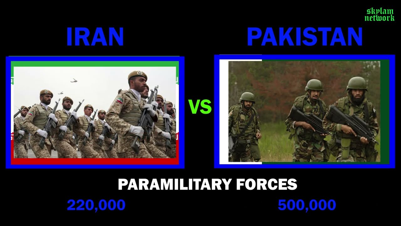 Iran VS Pakistan Military Power Comparison 2025 - YouTube
