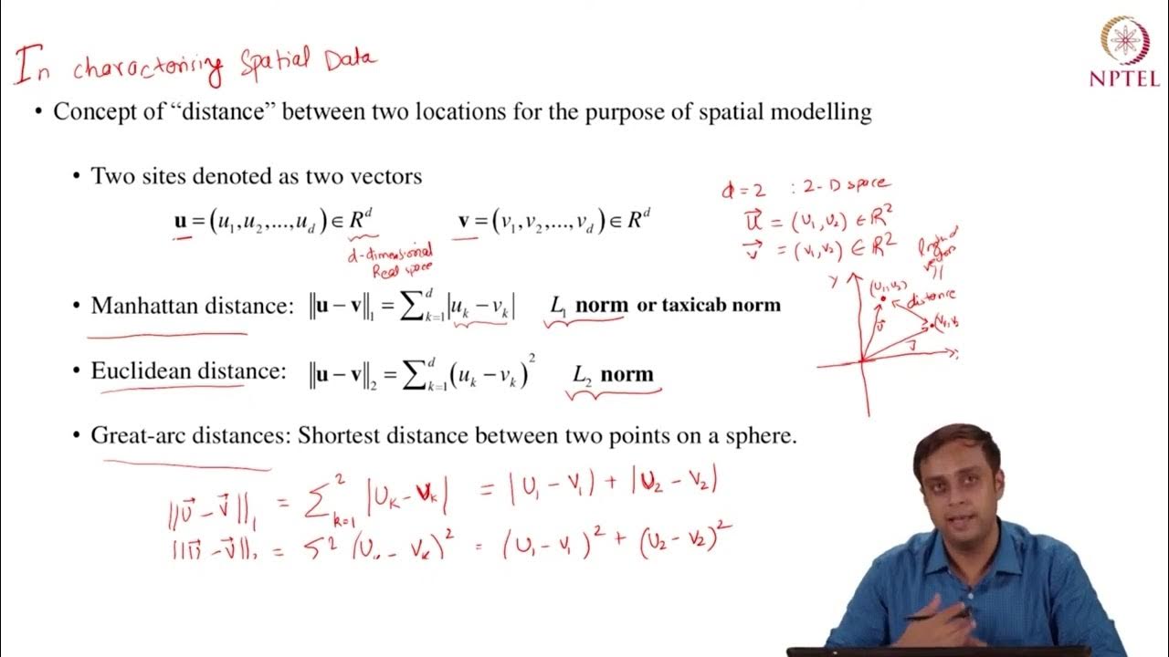 A general spatial data model #swayamprabha #CH26SP - YouTube