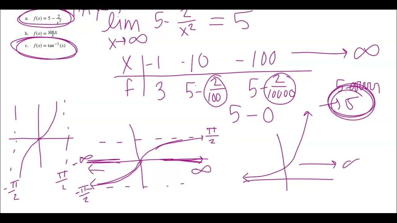 MATH 2413 - Limits at Infinity: Horizontal Asymptotes - YouTube