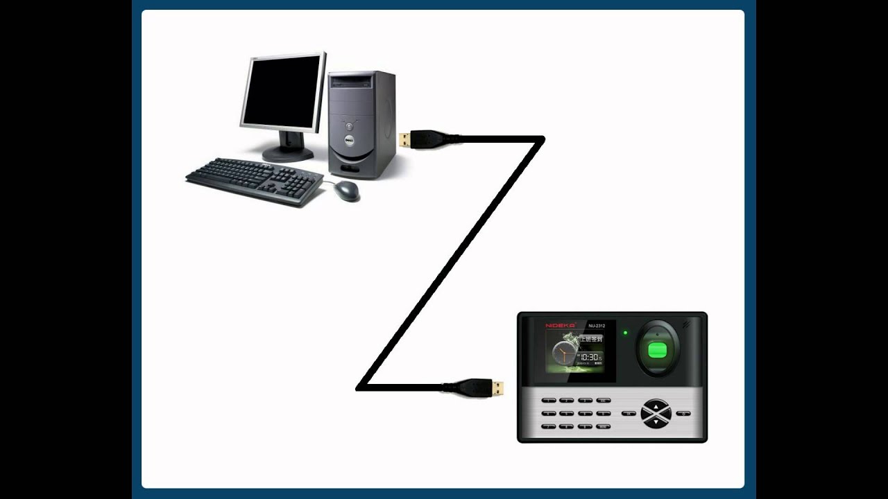 Panduan e-Clocking Nideka - YouTube