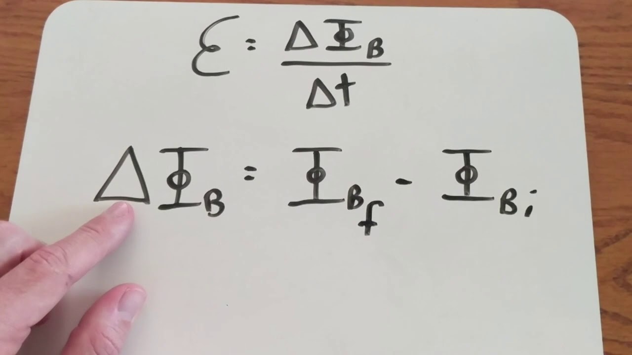 Electromagnetism Math - YouTube