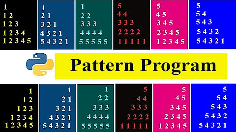 Python Programme (Number pattern) Amulya's academy - YouTube
