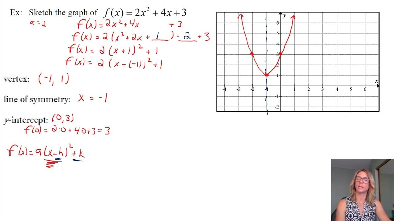 Math 3 Section 3 1 Part 1 Quadratic Functions and Models - YouTube