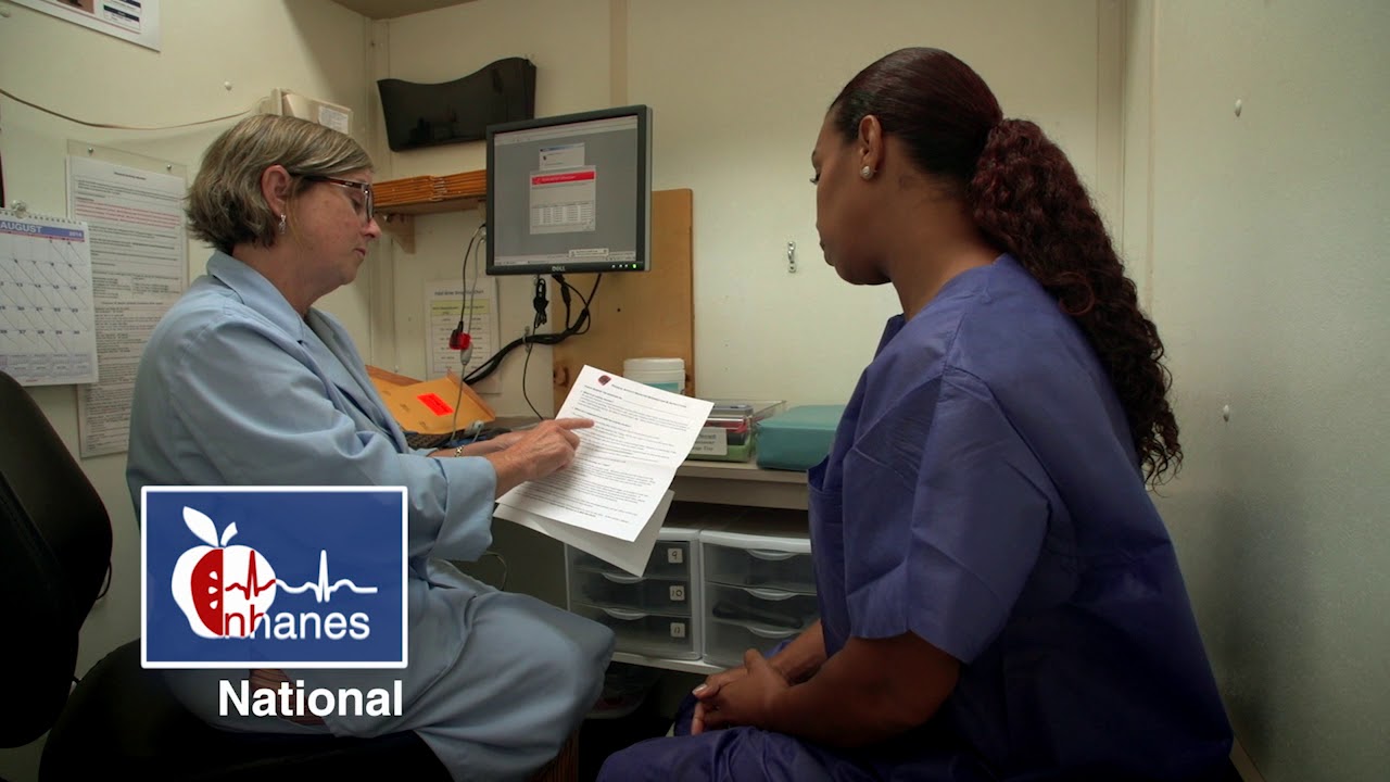 NHANES FB Your Community - YouTube