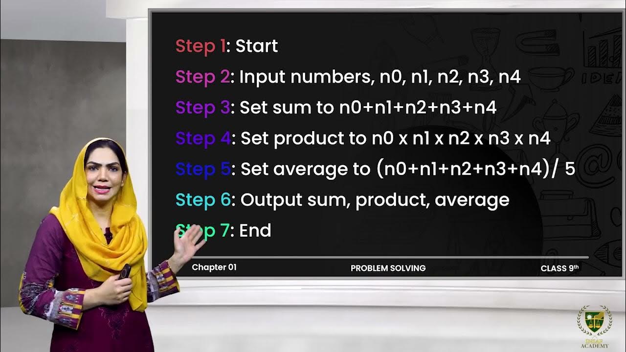 Algorithm 9th Computer Science Chp 01 Lecture No 19 Youtube