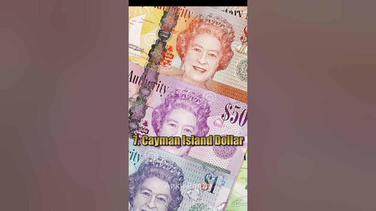 Top 10 Highest Currencies💰in The World🌍2023 Shorts Youtube