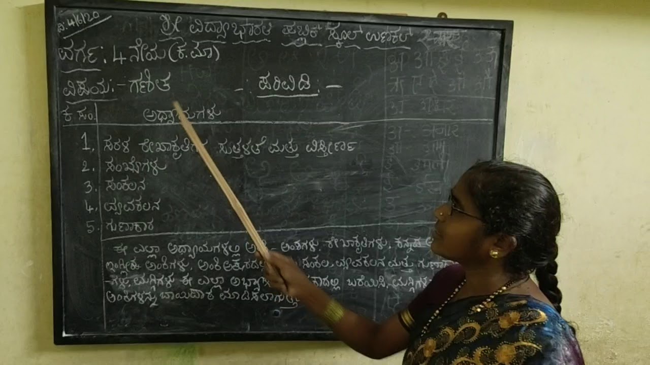 4th Std Maths Introduction YouTube 4th-std-maths-introduction-youtube