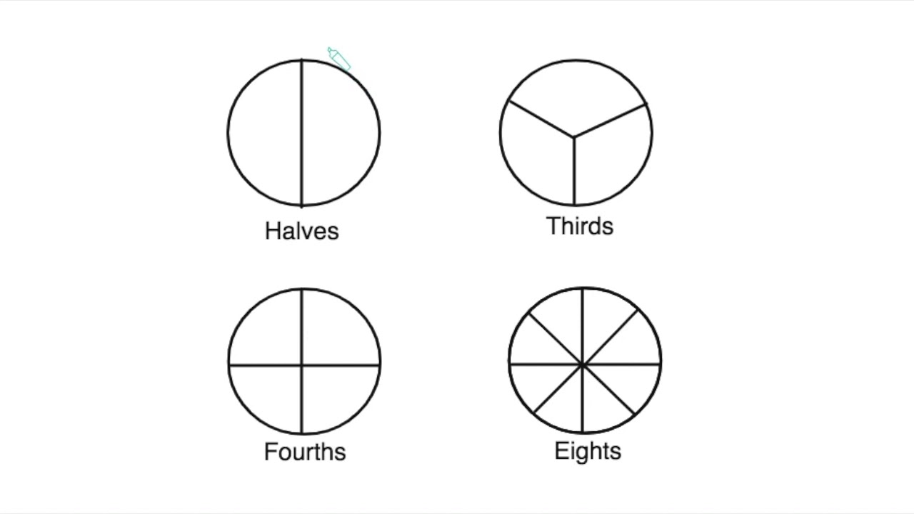 Comparing Fractions YouTube Comparing Fractions YouTube