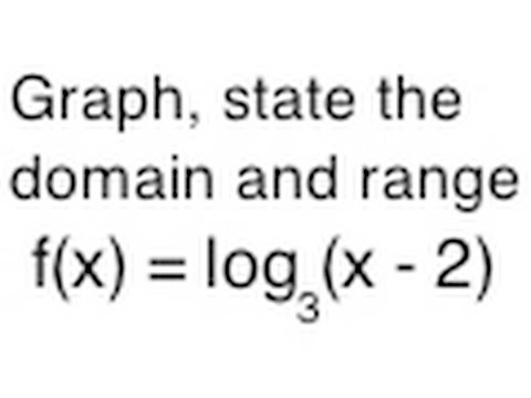 Graph a Logarithm Function and State its Domain and Range - YouTube