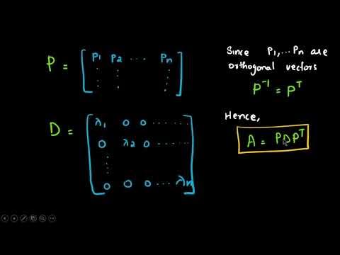 Eigen Decomposition_Computational Fundamentals of Machine Learning_ Lecture 25 - YouTube