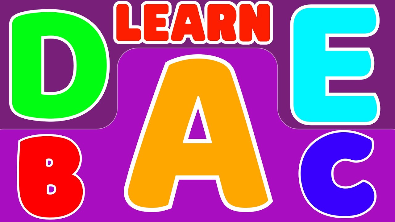 Alphabet Learning Videos for Toddlers | Phonics Song For Toddlers | ABC ...