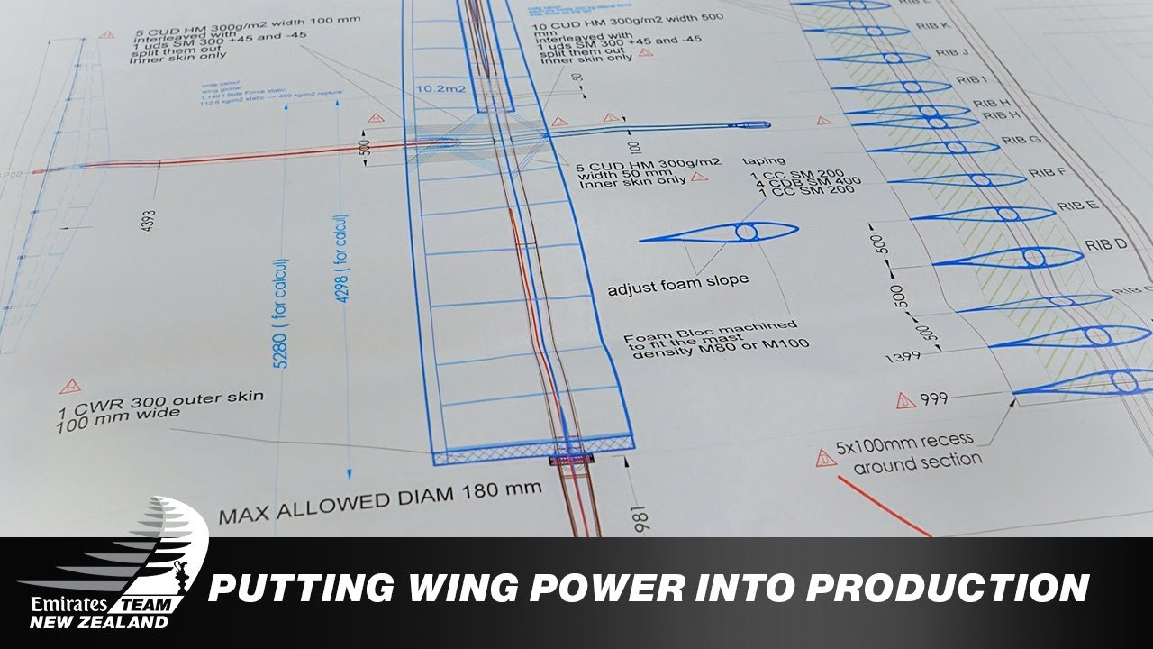 Putting Wing Power into Production - YouTube