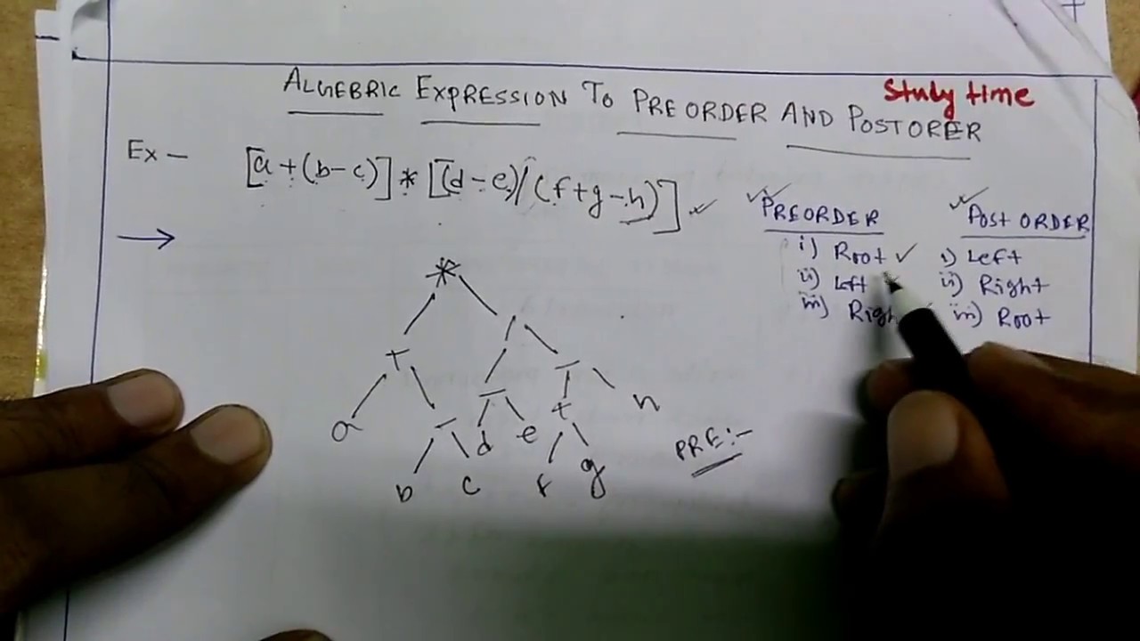 Arithmetic Expression To Postorder And Preorder Youtube