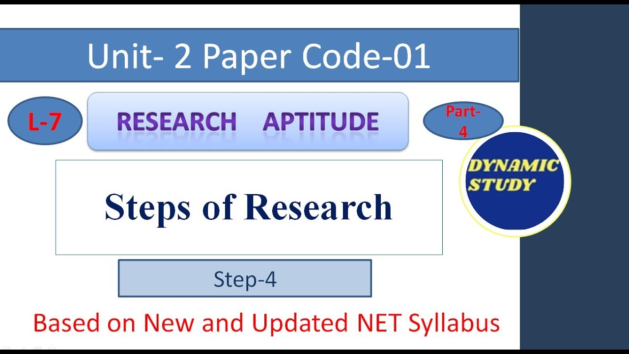 Steps of Research Lesson-7 Part-4 Selecting Sample Design - YouTube