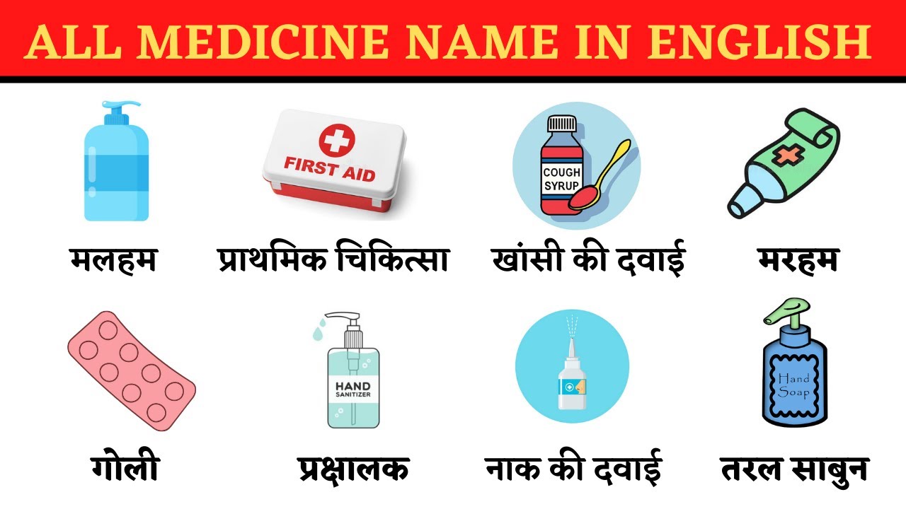 All medicine name with picture in english and Hindi | common English ...