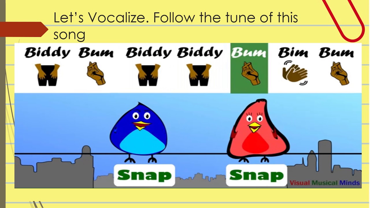 Lesson 4 Conducting Incomplete Measure MU6RH lf 4 - YouTube