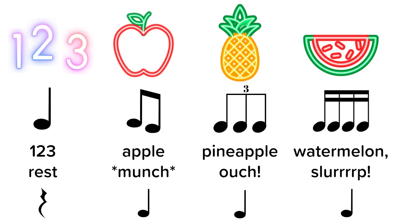 Fun Beginner Rhythm Practice! | Watermelon Slurp - YouTube