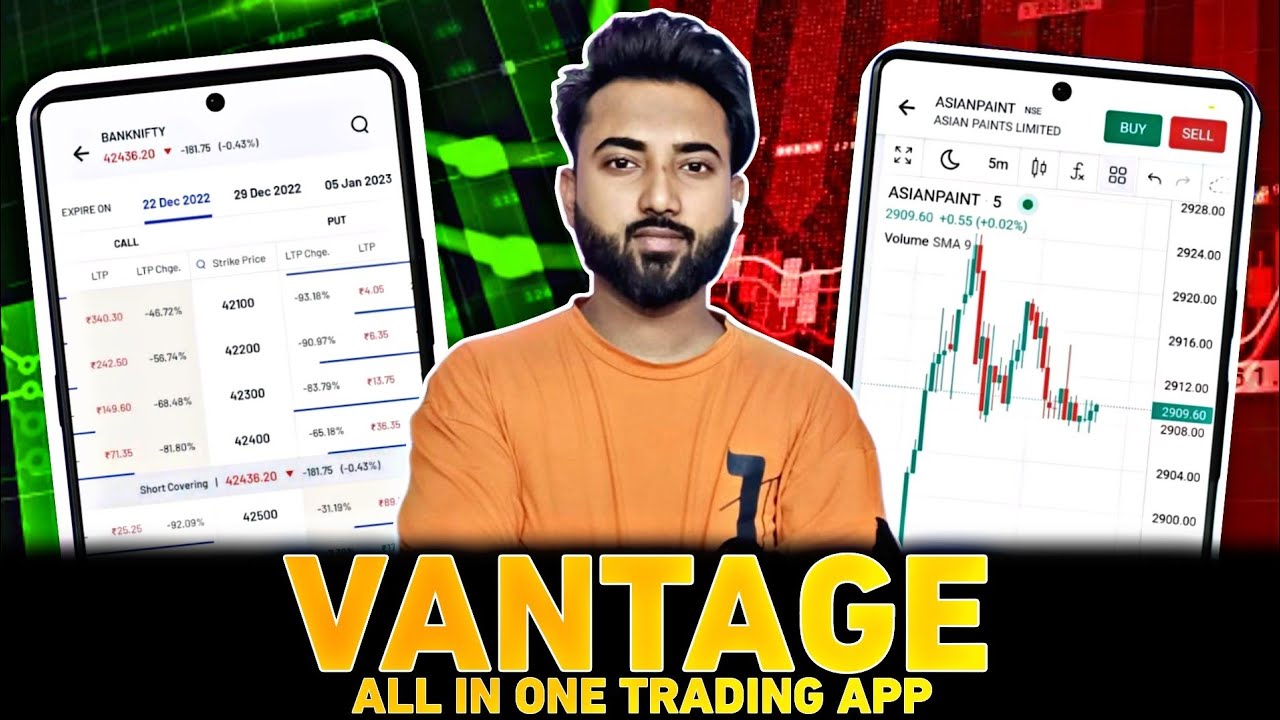 Experience Trading Excellence with the App of Choice | All-in-one ...