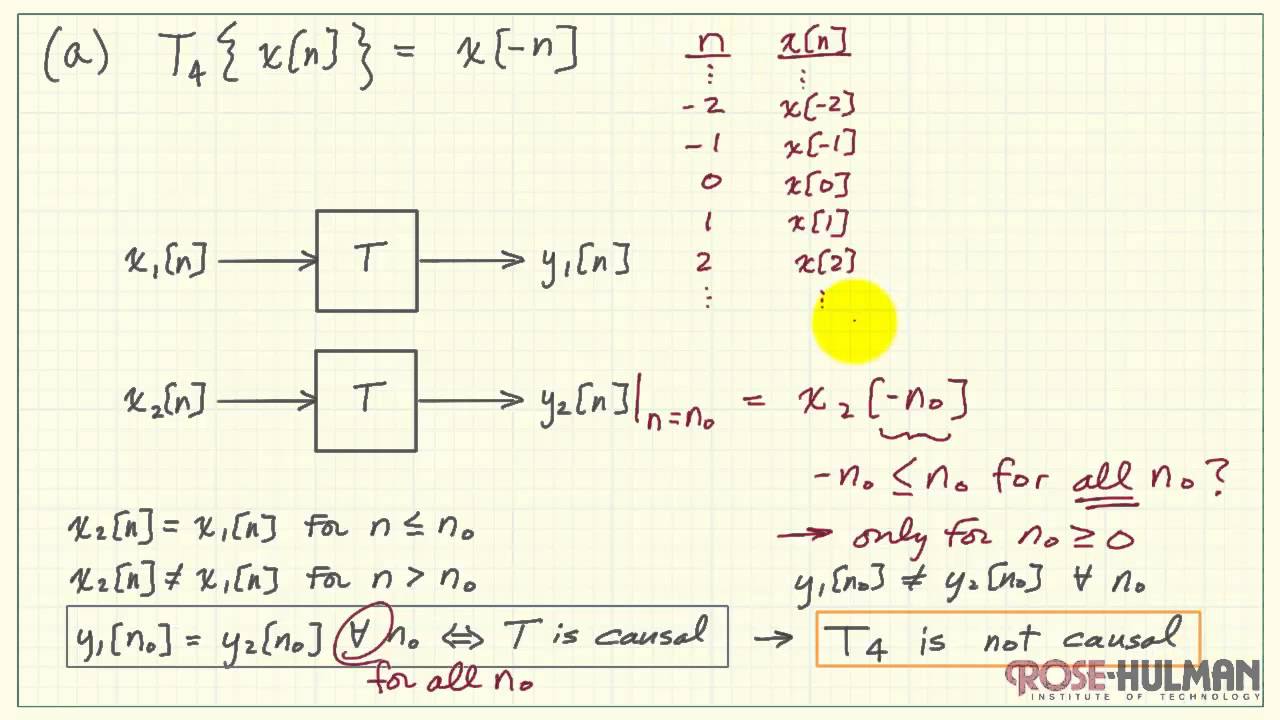 Causality Example #2 - YouTube