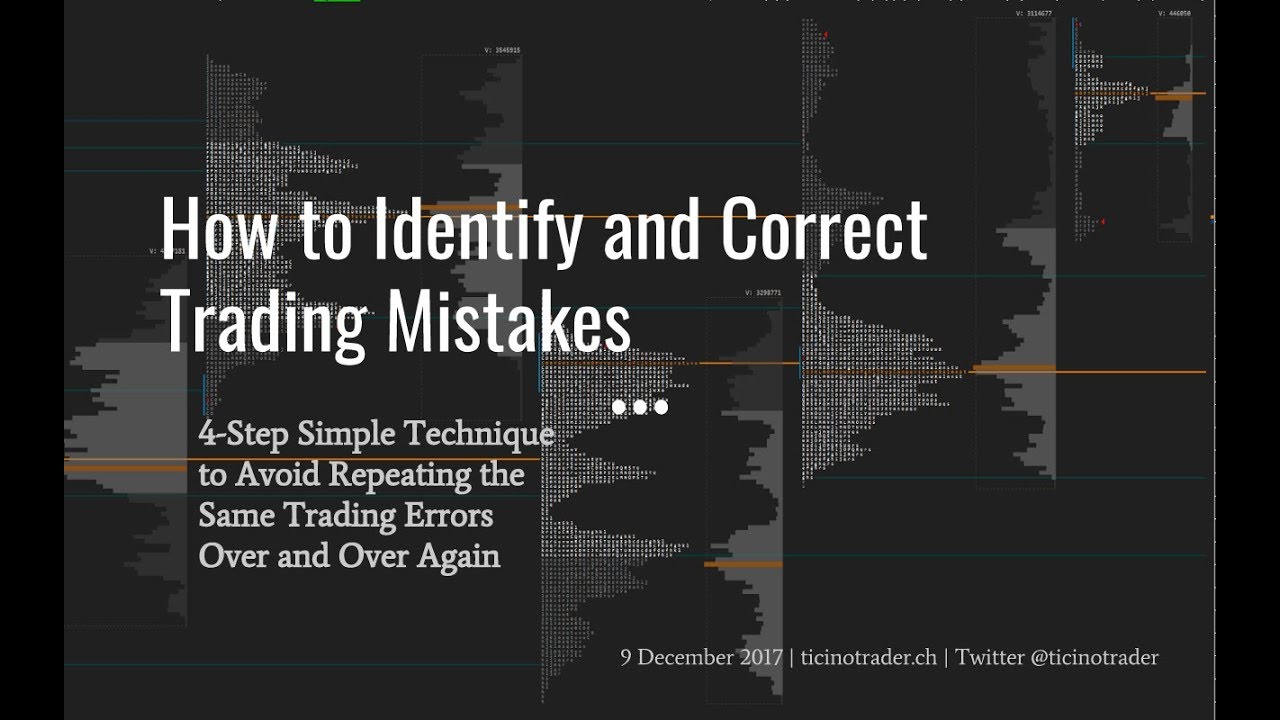 How to Identify and Correct Trading Mistakes - YouTube