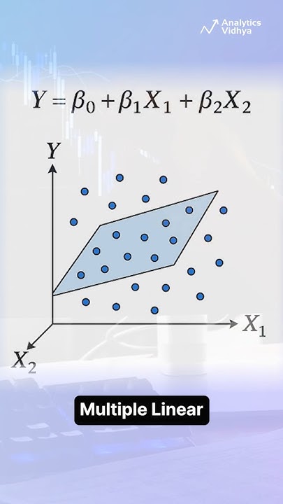 Linear Regression Explained in Under 60 Seconds! - YouTube
