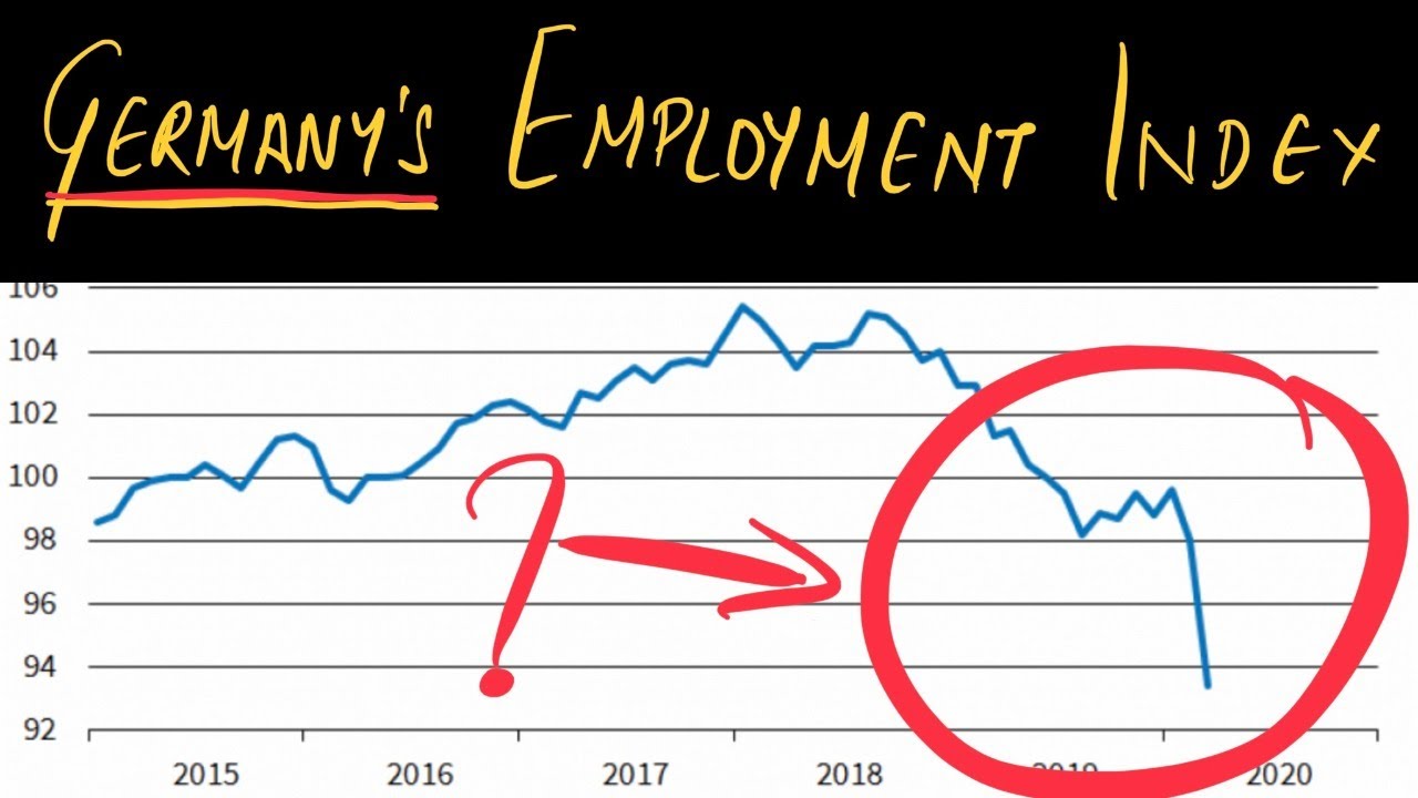 Germany's Employment Index: How will the Job Scenario change in Germany ...