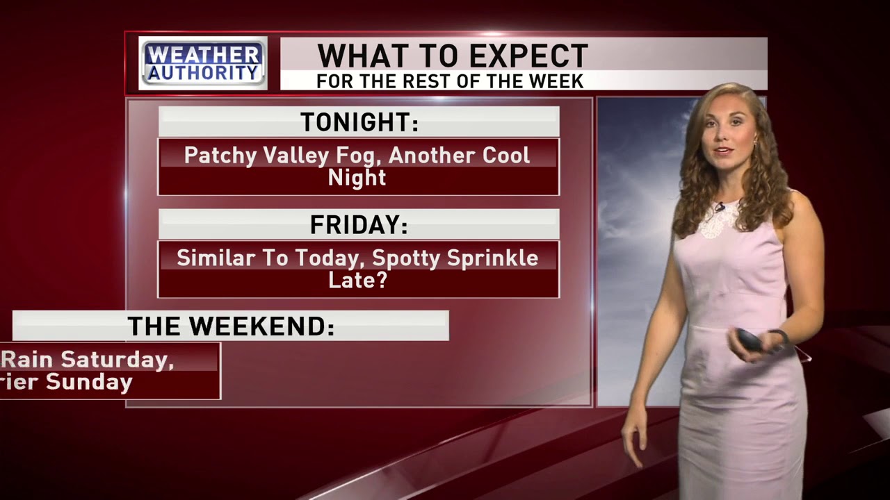 Meteorologist Lydia Knox Thursday PM Forecast - YouTube