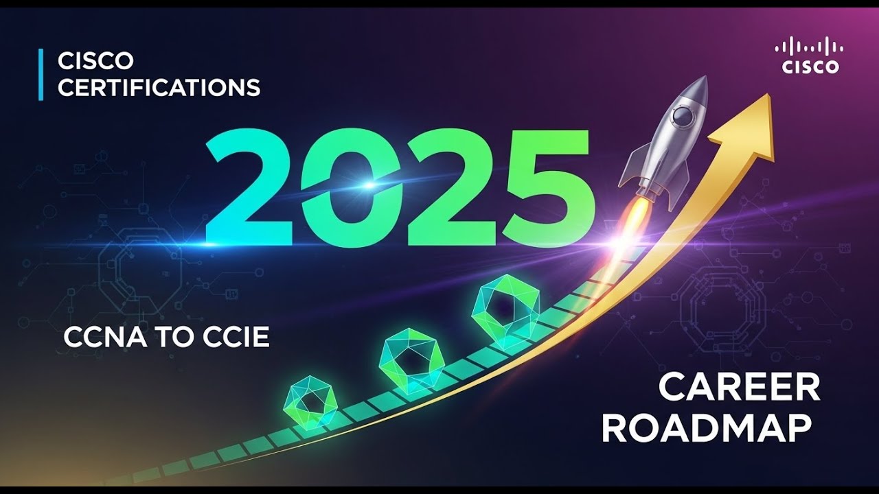 Master Cisco Certifications in 2025: The Ultimate Networking Career ...