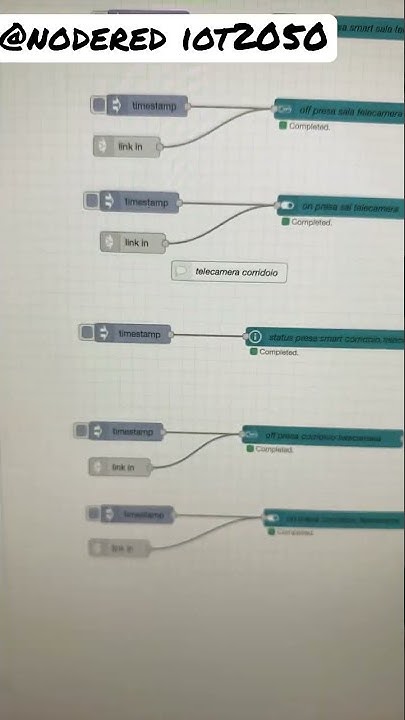 Siemens iot2050 node-red - YouTube