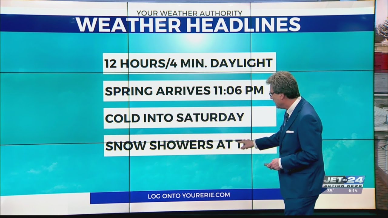 JET 24 Action News at 6 p.m. - YouTube