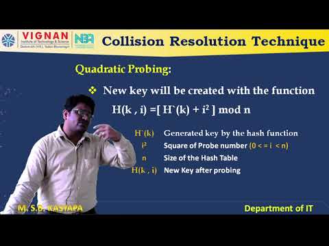 quadratic probing - YouTube