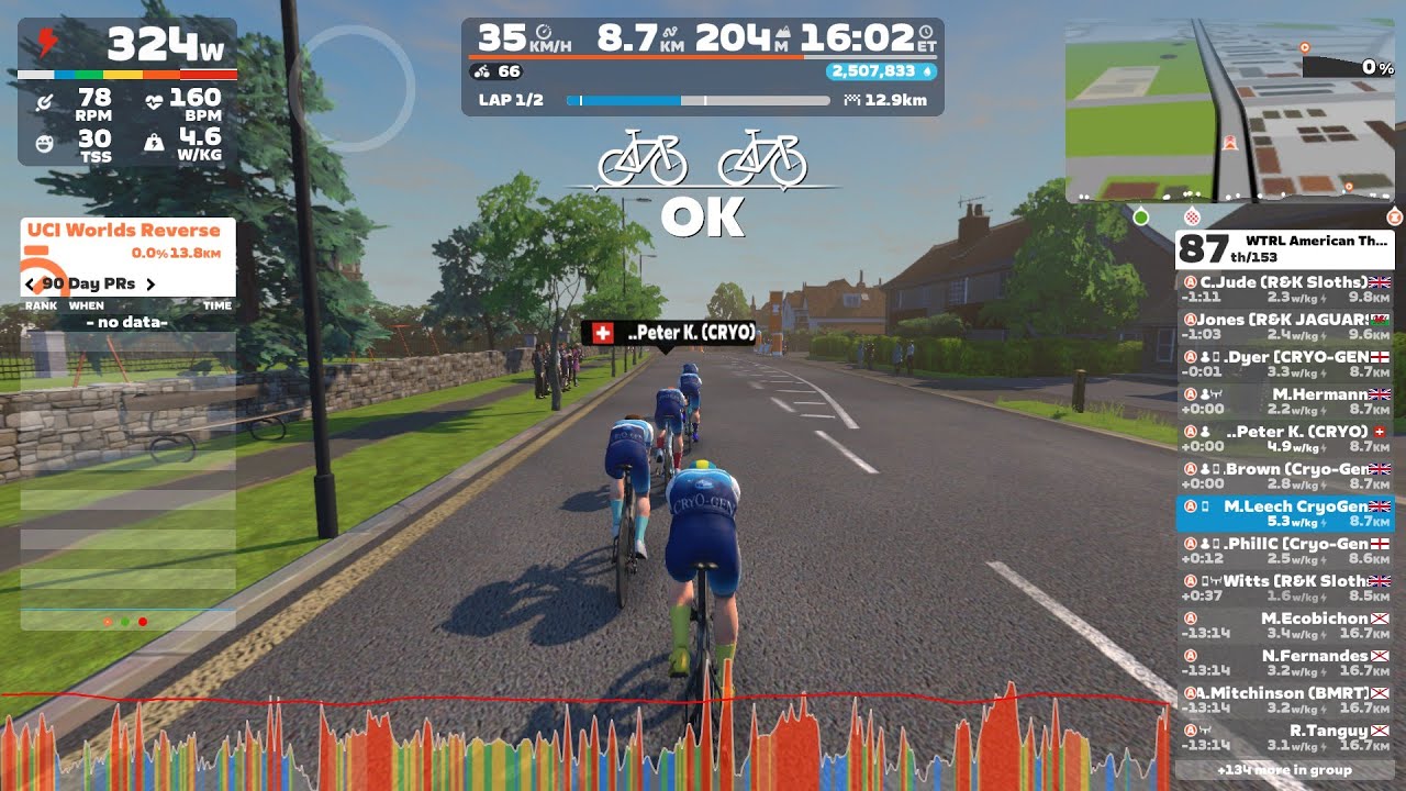 Zwift Ride: Team Time Trial with CRYO-GEN Emus - YouTube