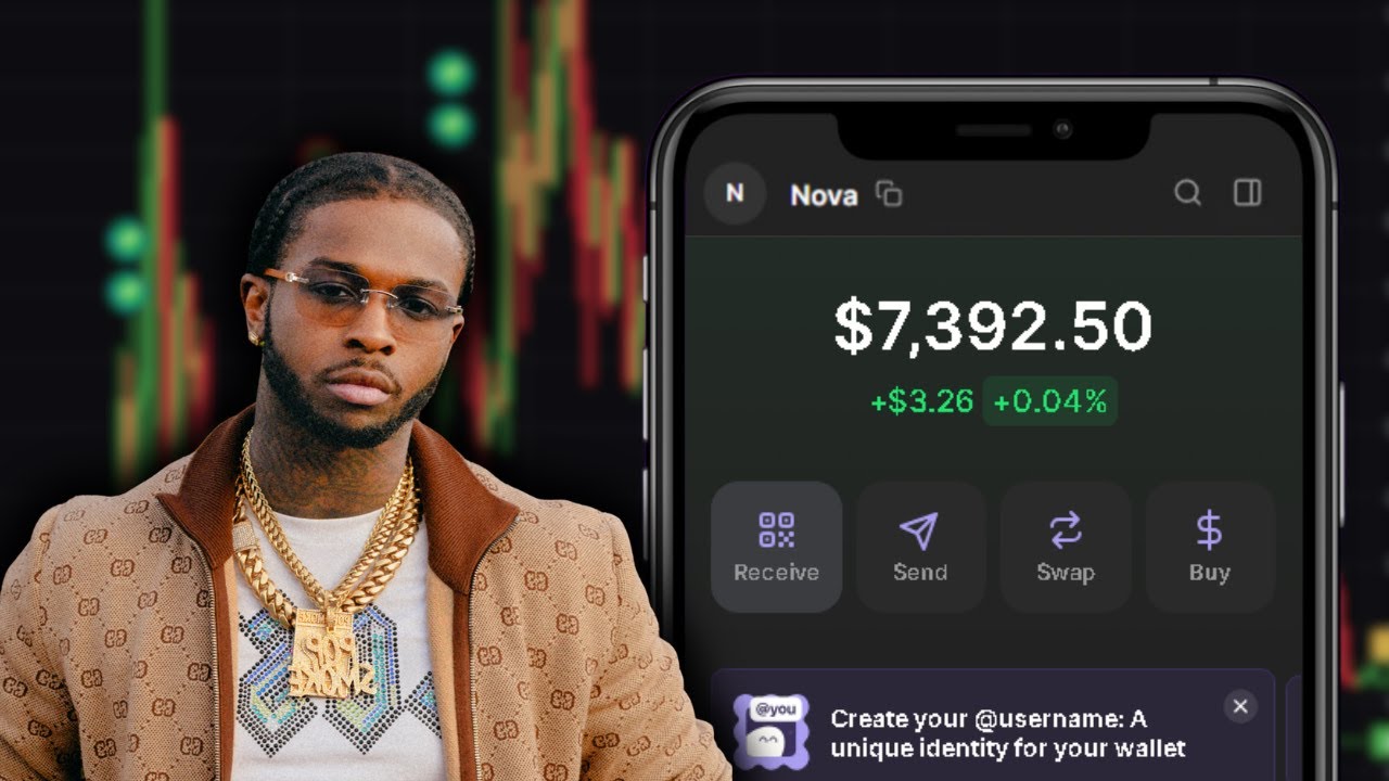 How I Track Meme Coin Wallets: 90% Win Rate! - YouTube