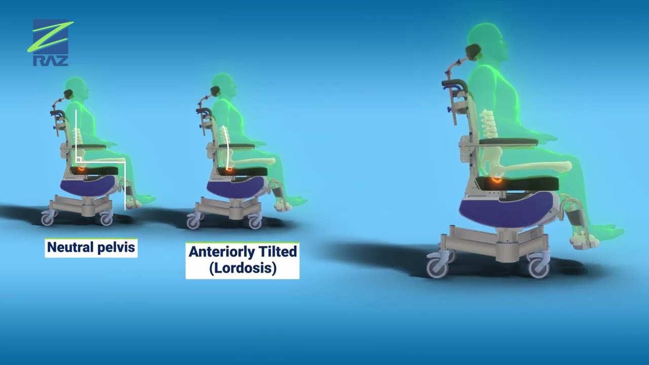 The IPAS (Ischial Pelvic Alignment System) exclusive to Raz Design MSCCs - YouTube