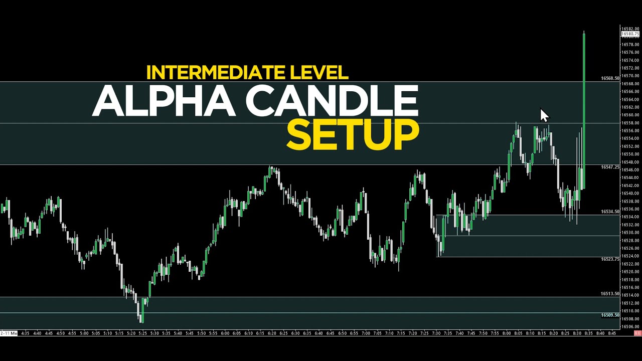 Intermediate Alpha Candle Setup - YouTube