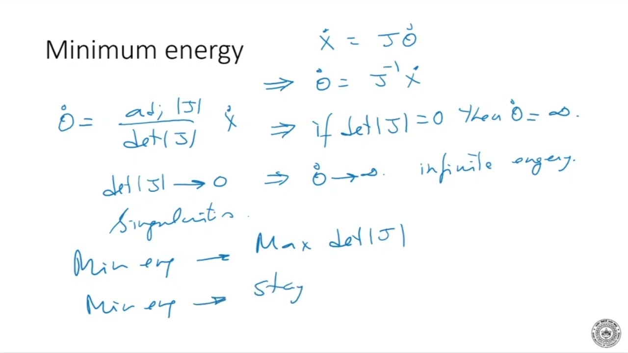 Lecture 6 Bug Algorithms Youtube